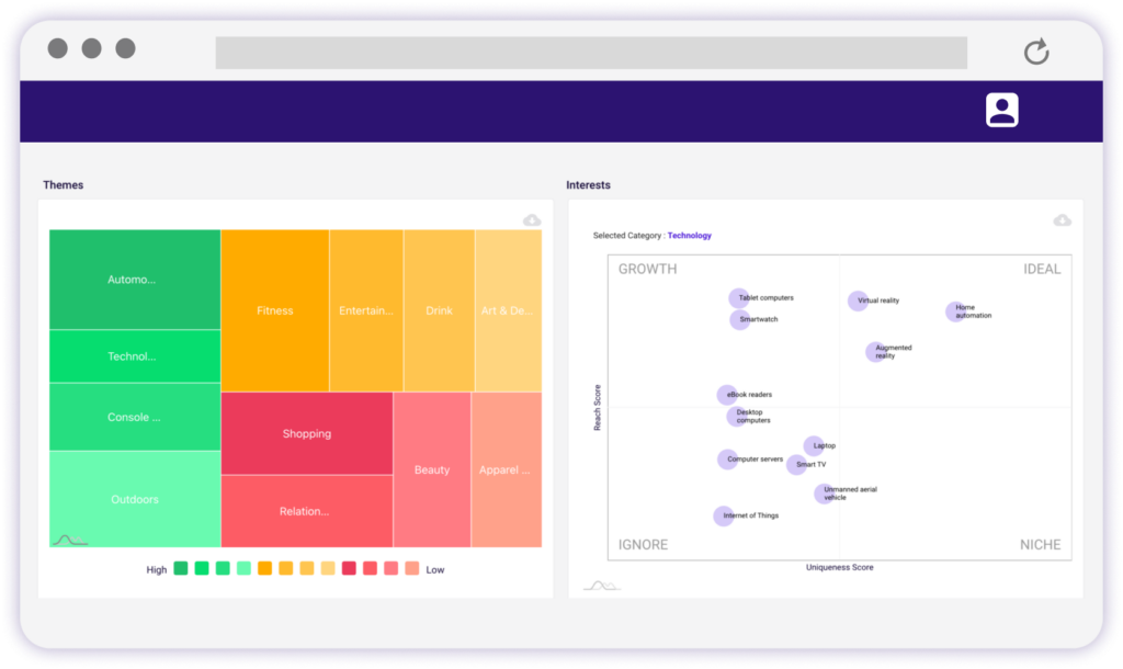 Product - consumr.ai